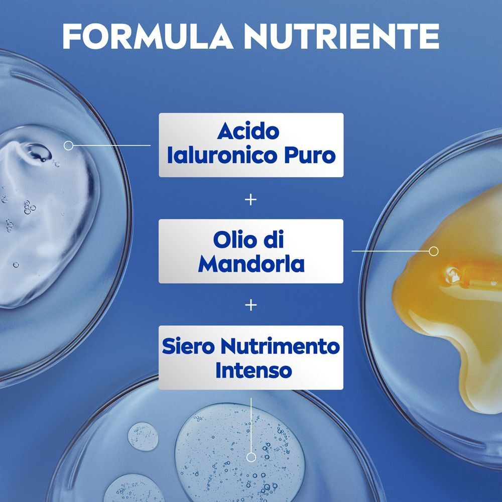 Nivea Crema Corpo Nutriente 250 ml, Crema corpo idratante 72 ore per ...