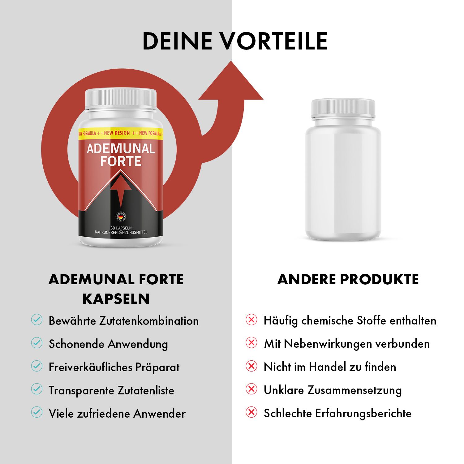 Ademunal Forte Capsule 60 pz - Redcare